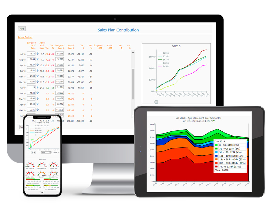 Edge Pulse Program Details